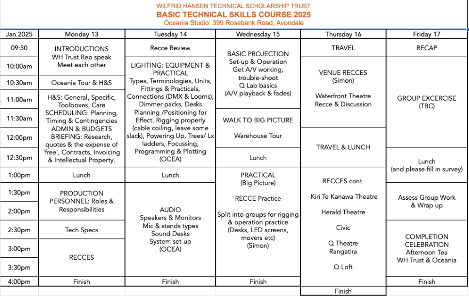 BASIC TECHNICAL SKILLS COURSE 2025 SCHEDULE – Wilfrid Hansen Technical ...